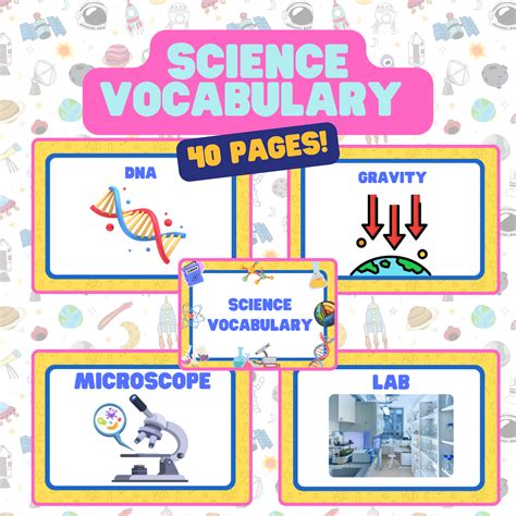 Mash Science Week Science Vocabulary 40 Display Posters