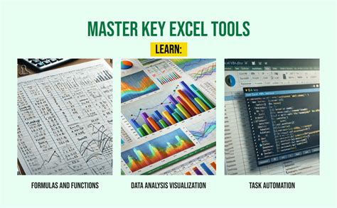 Excel Comprehensive Resource With Formulas Functions Examples
