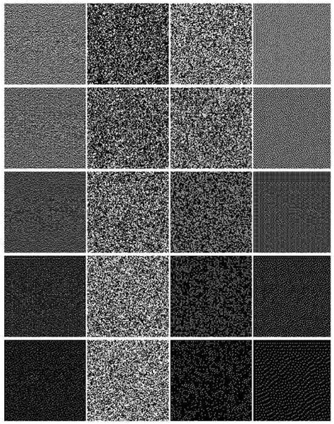 Applied Sciences Special Issue Novel Insights Into Cryptography And Network Security