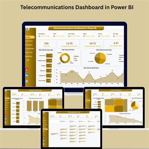 Insurance Dashboard In Power Bi Next Gen Templates