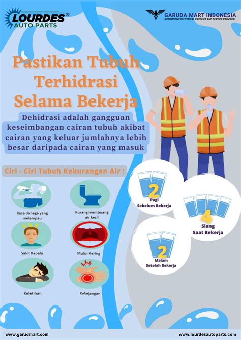 Jangan Sepelekan Dehidrasi Garudamart