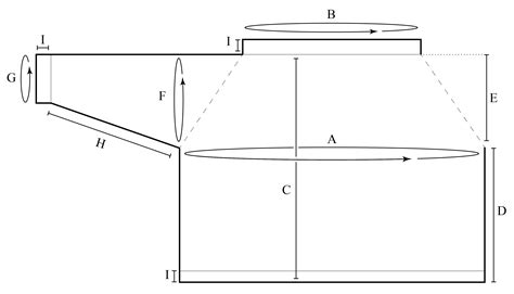 Radicle Threadsnorth Wind Schematicwhitebg