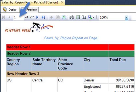 Ssrs Repeat Headers On Pages