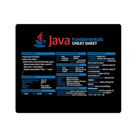Mouse Pad Java Commands Cheat Sheet Caneca Do Dev Canecas E