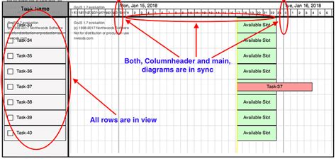 Synchronization Of Node Collapse Expand In Two Diagrams GoJS Northwoods Software