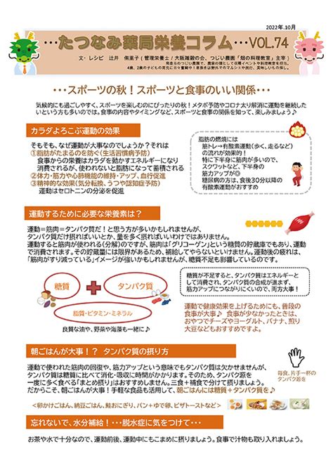 たつなみ薬局 コラムvol74 たつなみ薬局
