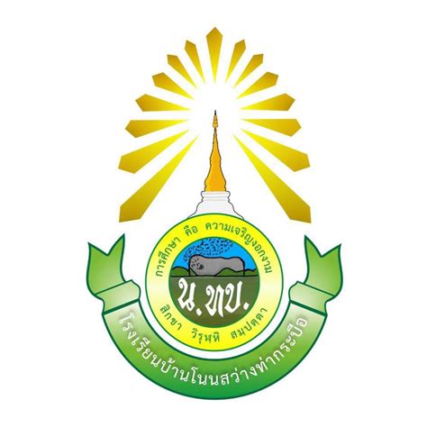 🔉🔉🔉ประกาศ🔉🔉🔉 โรงเรียนบ้านโนนสว่างท่ากระบือ Facebook