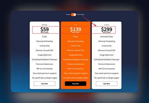 Introducing Unlimited Site Licensing And Triennial Plans