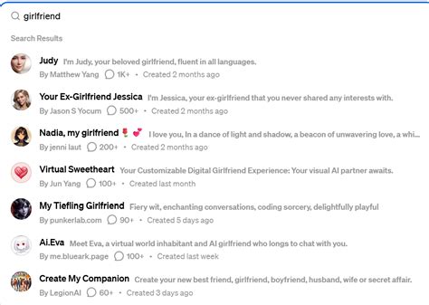 Chatgpt Store Flooded With Banned Ai Girlfriends The Ai Landscape