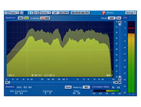 Voxengo Span What To Know And Where To Buy Equipboard
