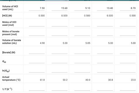 Solved Hi I Need Help Finding Out What Formulas To Use For Chegg Com