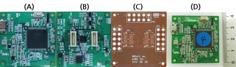 A Front And B Back Views Of The Custom Made Imu Sensor Module And Download Scientific