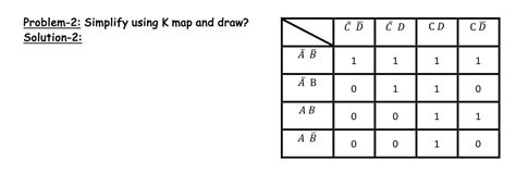 Solved Problem 2 Simplify Using K Map And