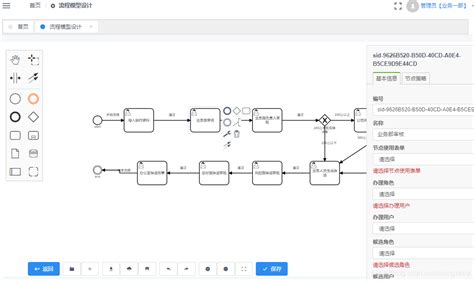 Flowable实战（十五）关于流程设计器： Bpmnjs与vue的整合flowable Bpmn Vue Csdn博客