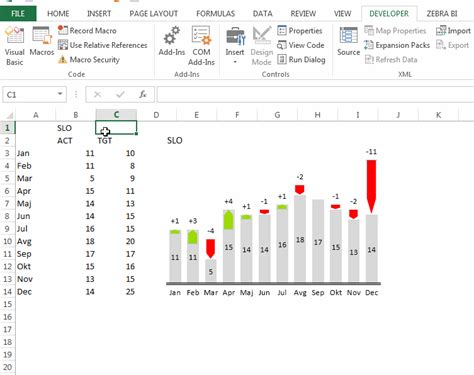 The Best Way To Get To Know Excel Object Model
