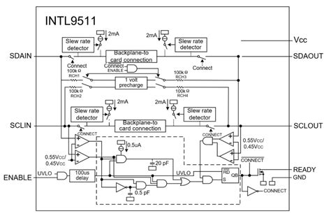 电科星拓i2c热插拔缓冲芯片intl9511介绍 电科星拓单端缓冲器 Csdn博客