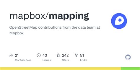 GitHub Mapbox Mapping OpenStreetMap Contributions From The Data Team At Mapbox