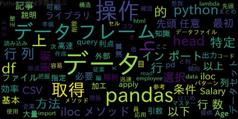 Pythonpandasを使って上から順にデータを操作するコツ 自作で機械学習モデルAIの使い方を学ぶ