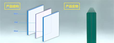 防弹玻璃中PVBSGP的区别与优点