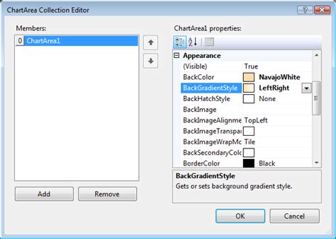 Dan Wahlin Getting Started With The ASP NET 3 5 Chart Control