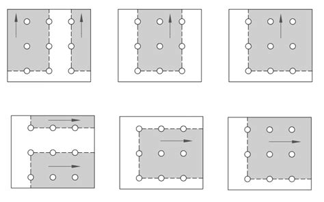 Bolt Shear Strength Calculator Skyciv Engineering