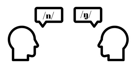 Si Voy Sí La Diferencia Entre Sí Y Si Y Qué Es La Tilde Diacrítica