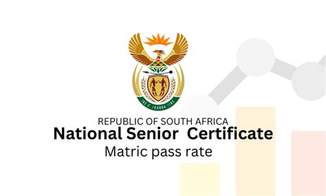 Matric Pass Rate 2024 Matric Pass Rate 2024 National Outlook