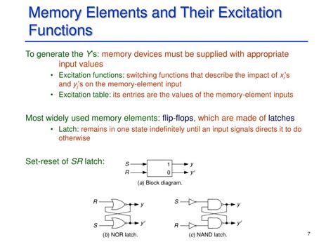 ppt introduction to synchronous sequential circuits and iterative networks powerpoint