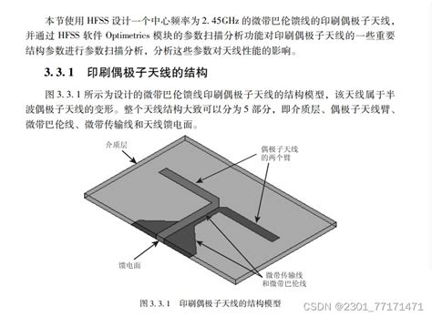 hfss印刷偶极子天线 天线模型，附带结果，可改参数 hfss印刷偶极子天线隔离度 csdn博客