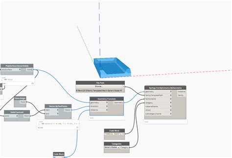 Sketchup Dynamo Anyone Dynamo