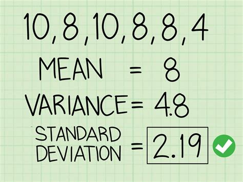 Độ lệch chuẩn standard deviation là gì công thức tính độ lệch chuẩn