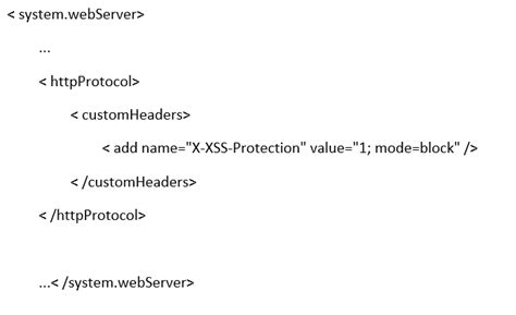 What Are Security Headers And How Can We Implement Them For Our Website