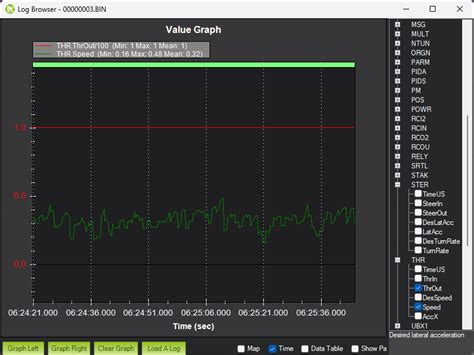 Ardurover Basic Config Gps And L298n Brushed Motor Driver Page 21