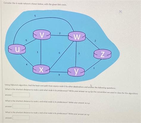 Solved Consider The 6 Node Network Shown Below With The
