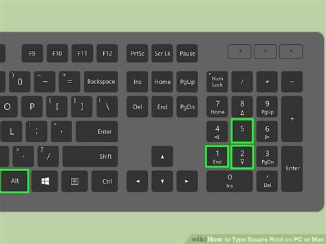 4 Ways To Type Square Root On Pc Or Mac Wikihow