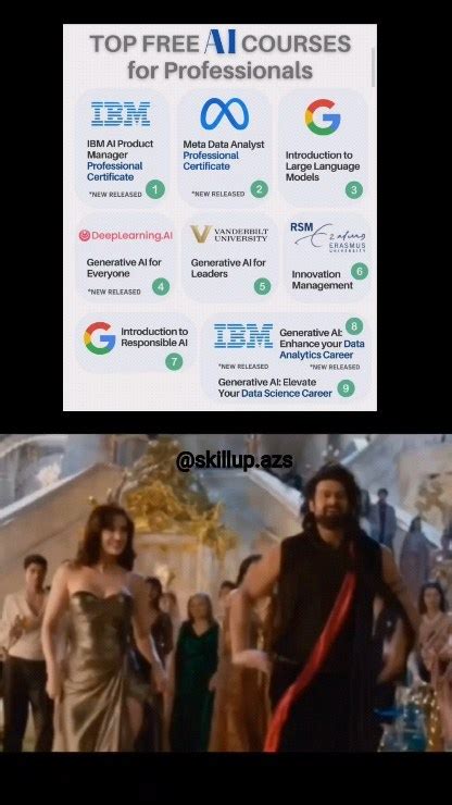 Skillup Become A Full Stack Developer By Following Roadmap Dm For The Roadmap🎉🚀