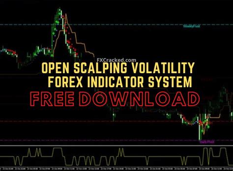 Open Scalping Volatility Forex Indicator Trading System Fxcracked