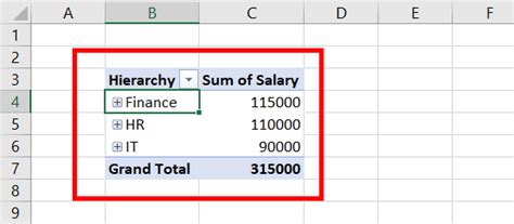 hierarchies in excel power pivot geeksforgeeks
