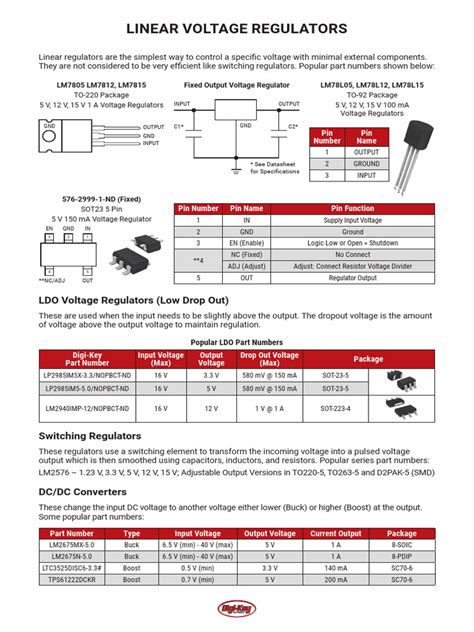 Linear Voltage Regulators Download Free Pdf Voltage Electric Power
