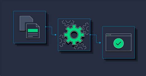 compare 7 best static site generators and where to use them