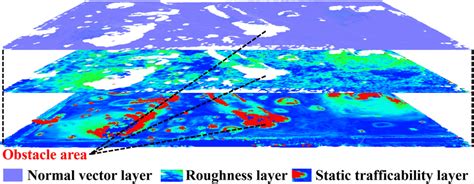 Hybrid Map With Multiple Layers Of Information From Top To Bottom Of