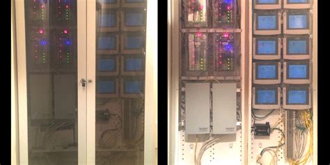 Unity Home Manager Housewide 2016