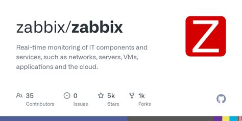 Zabbix Ui Conf Nf Php Example At Master · Zabbix Zabbix · Github
