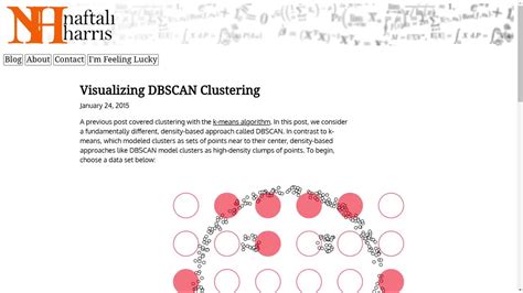 Shyam Mohan Tripathi On Linkedin Datascience Machinelearning Ai Clustering Dbscan Kmeans