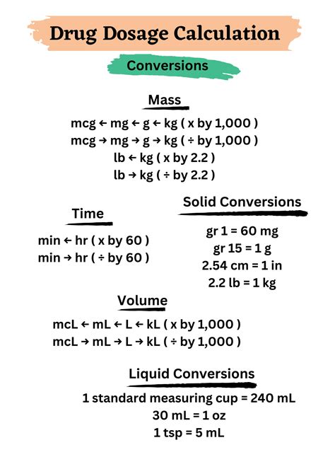 Solution Nclex Cheat Sheet Lab Values With There Symptoms Dosage