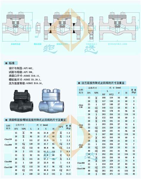锻钢升降式止回阀