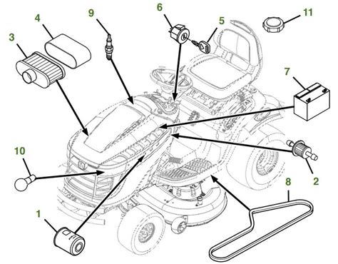 John Deere Ride On Mower Parts List