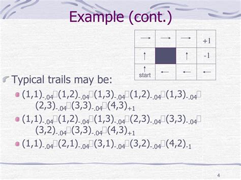 Ppt Passive Reinforcement Learning Powerpoint Presentation Free Download Id 9186862