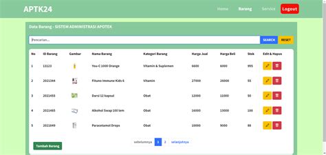 GitHub Krisdewa PHP CRUD Apotek PHP CRUD Sistem Administrasi Di Apotek