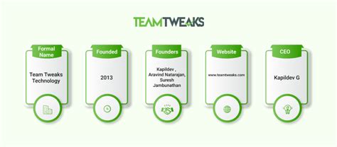 Top Devops Service Providers In India 2025